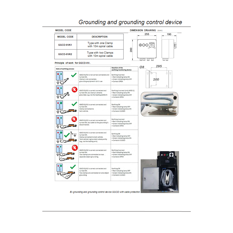 Ex grounding control device